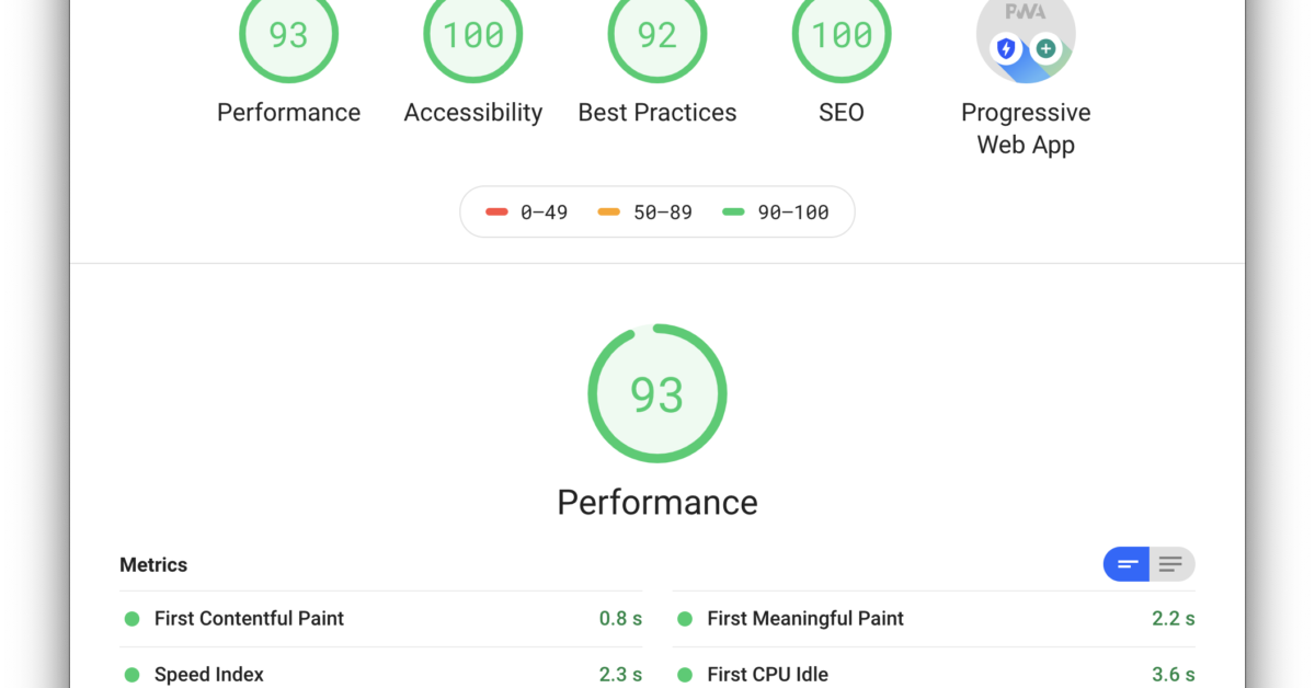 Lighthouse : un outil d'audit SEO lancé par Google pour optimiser le ...