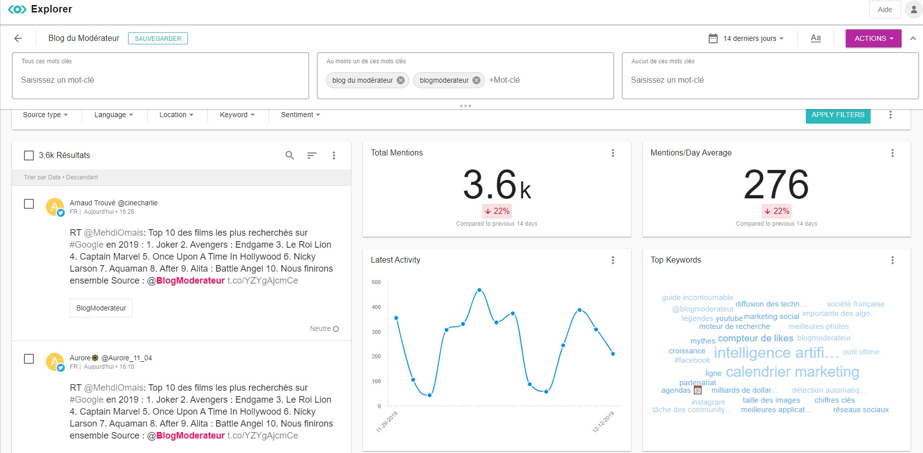Meltwater : une des outils incontournables du social listening