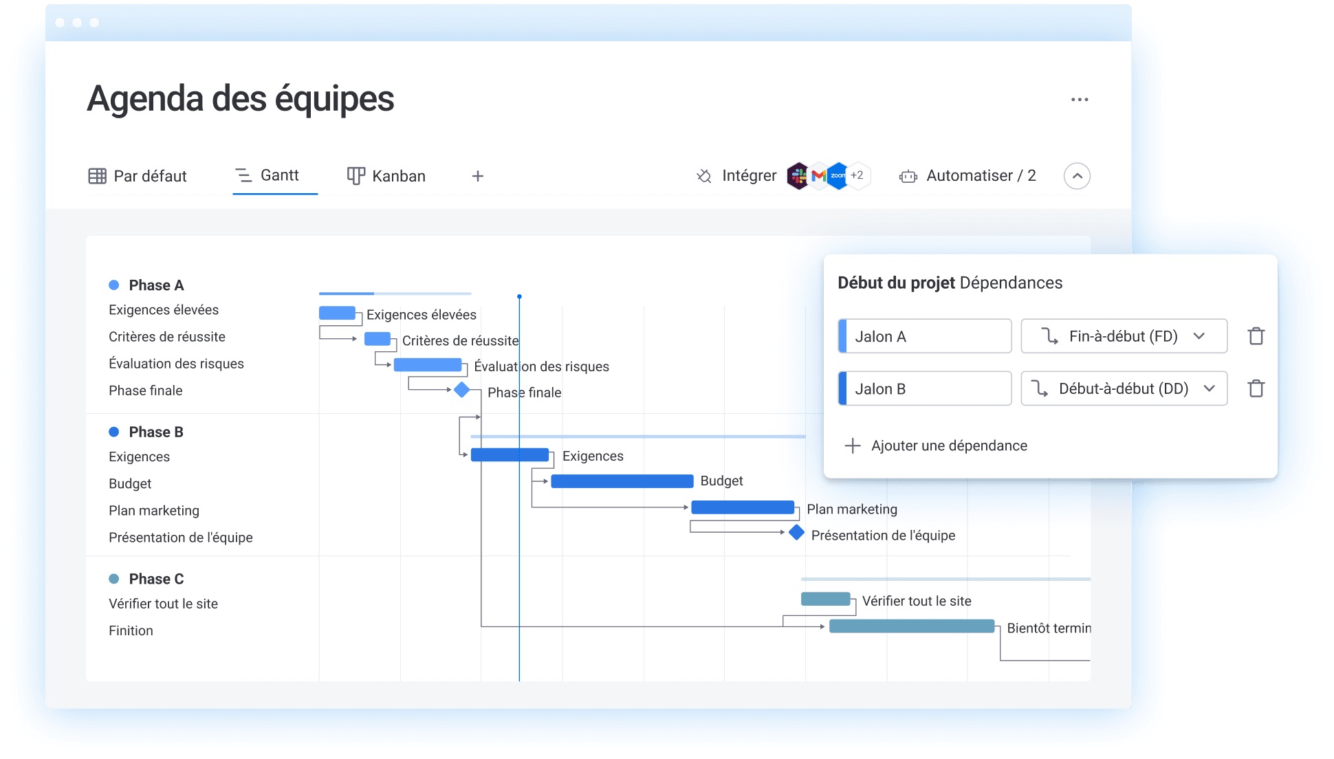 monday projects : une plateforme unique pour optimiser la gestion de ...