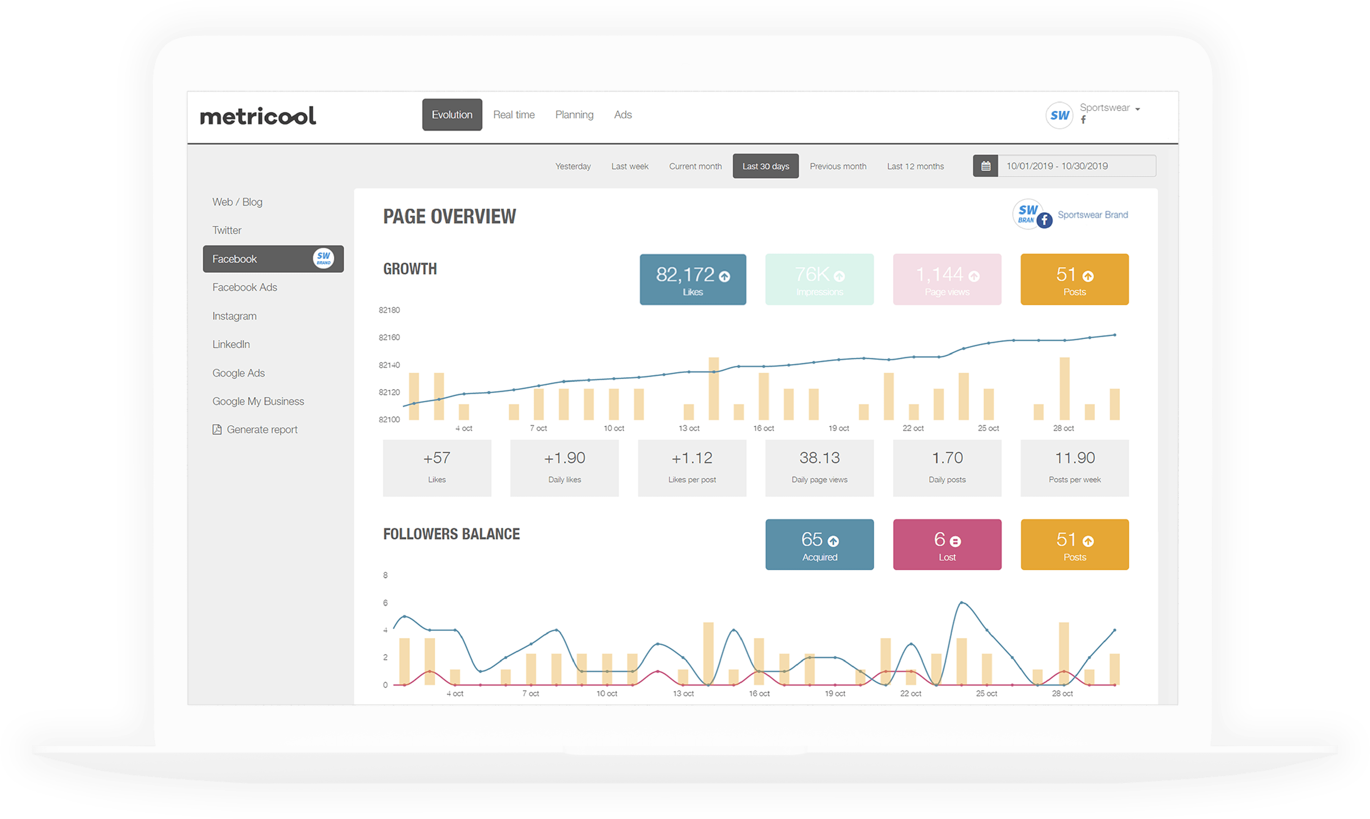 Metricool : un outil simple de gestion et d'analyse des médias sociaux - BDM/tools