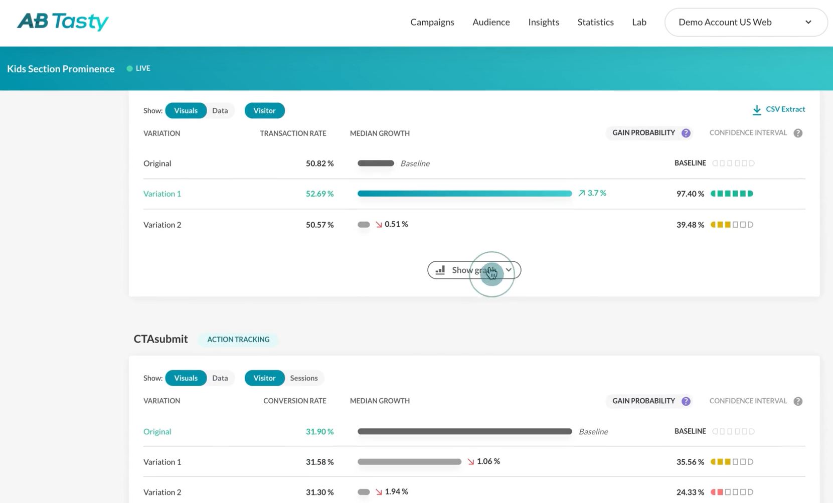 AB Tasty : une référence parmi les plateformes de personnalisation et d ...