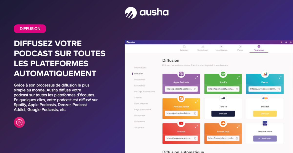Ausha : une plateforme française pour propulser son podcast