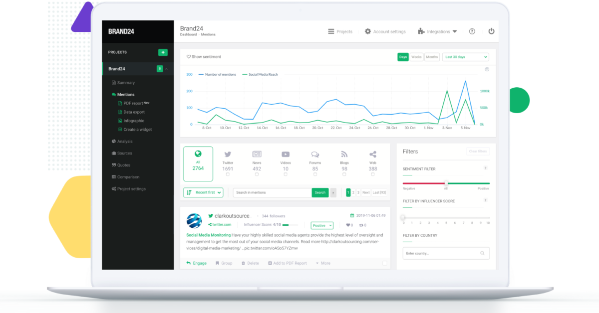 Brand24 : un outil de veille concurrentielle et de gestion de la e ...