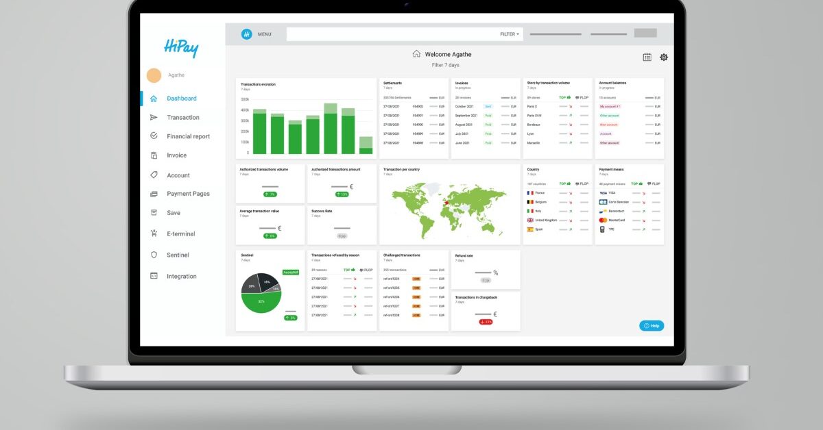 HiPay : une plateforme de paiement en ligne sécurisée et destinée aux PME