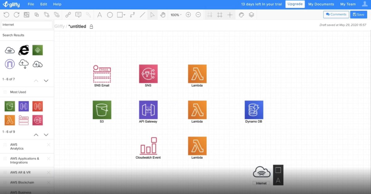 Gliffy : un outil pour concevoir des diagrammes d'entreprise
