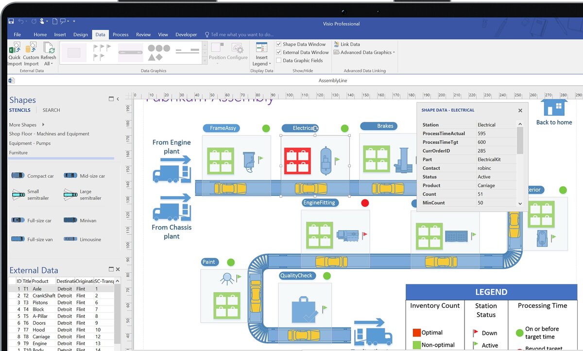 Microsoft Visio Pour Cr er Des Diagrammes Et Des Organigrammes