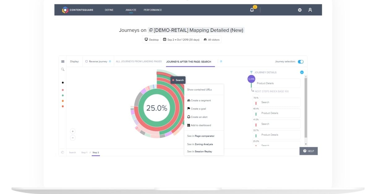 Contentsquare : analyser le comportement des utilisateurs de votre site ...
