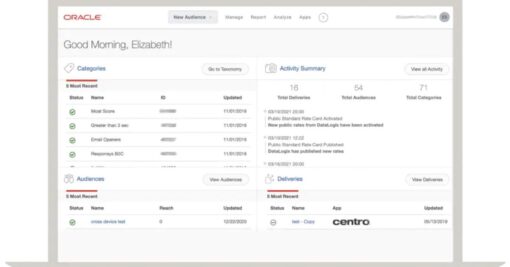 Oracle BlueKai : la plateforme de gestion des données d'Oracle