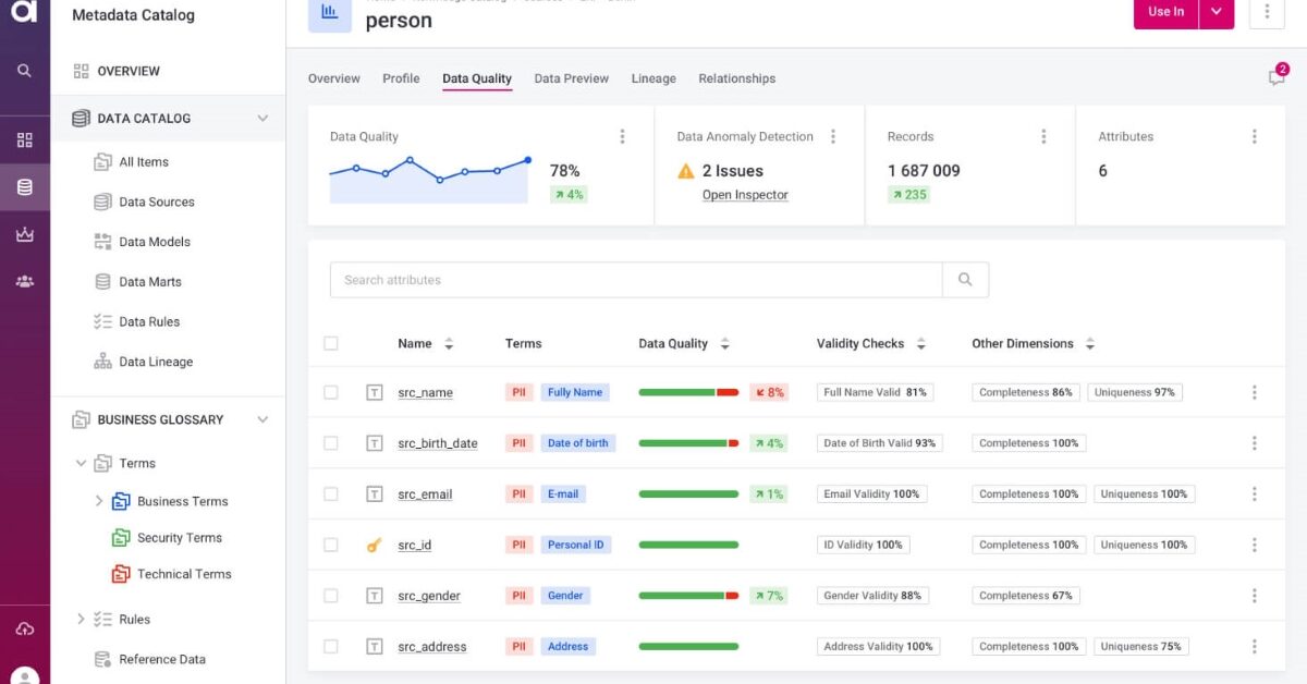 Ataccama ONE : une plateforme DMP pour des données fiables et de qualité