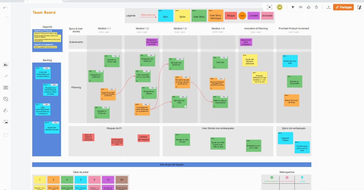 Draft.io : une solution de tableau blanc complète pour gérer vos projets en équipe