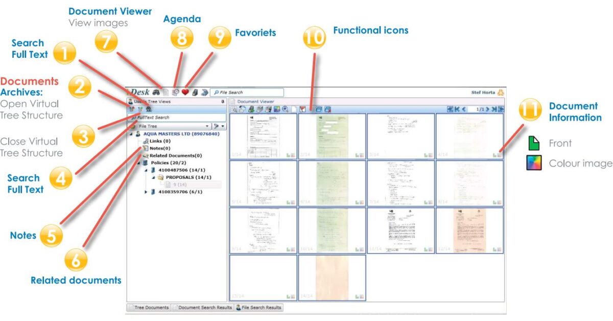 iGuana iDM : une solution GED pour importer, gérer et archiver de nombreux documents