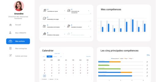 HRMAPS : une solution SIRH exhaustive et modulable