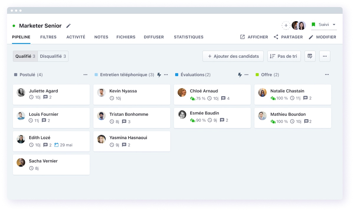 Recruitee : une plateforme ATS de gestion du recrutement en ligne