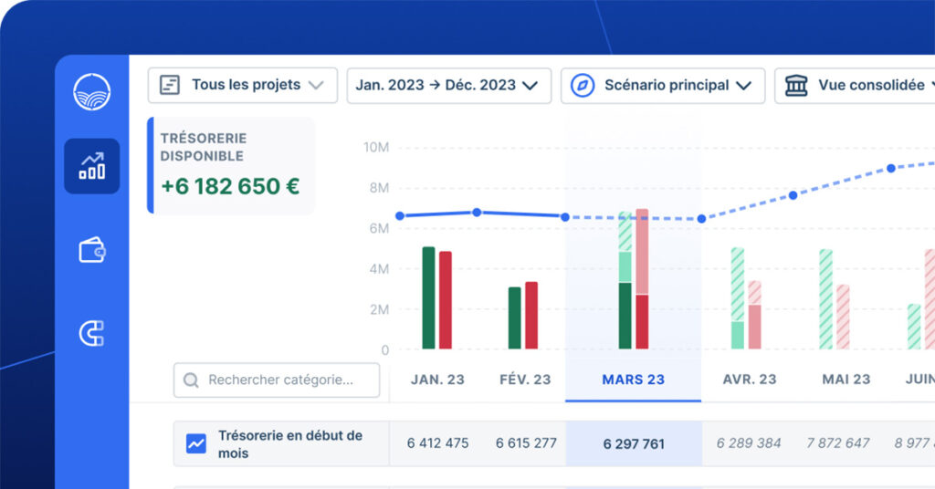 Agicap : un outil pour piloter votre trésorerie depuis une interface unique