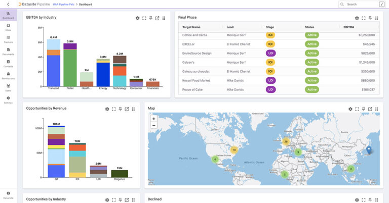 Datasite : une plateforme data room pour les fusions et acquisitions