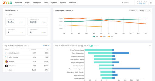 Zylo : une solution pour gérer tous vos abonnements logiciel