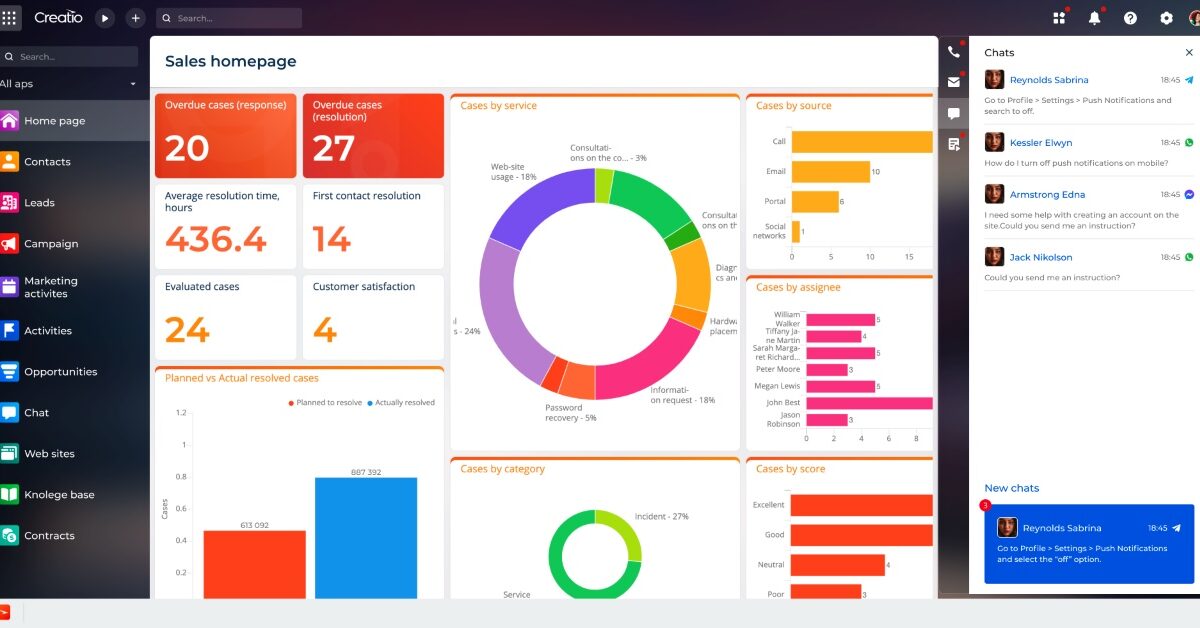 CRM Creatio : une plateforme CRM fonctionnant en no code