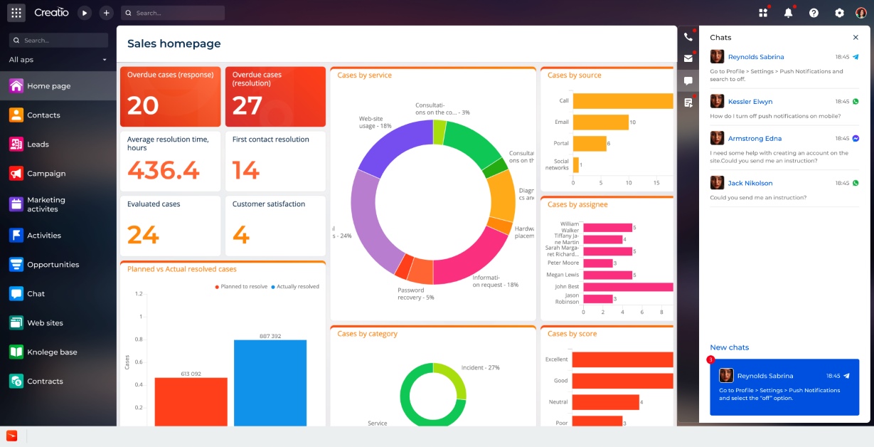 CRM Creatio : une plateforme CRM fonctionnant en no code CRM Creatio : une plateforme CRM fonctionnant en no code