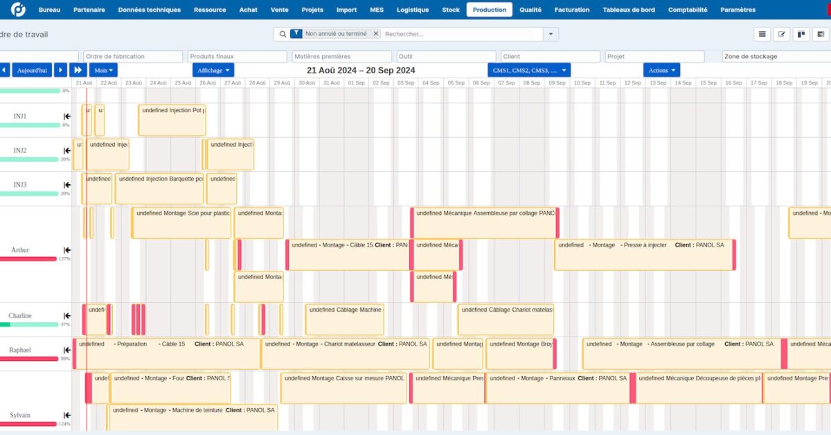 Open-Prod : un ERP français adapté aux entreprises industrielles