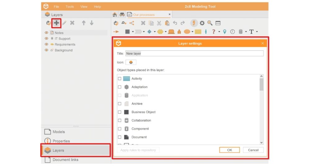 2c8 : une suite logicielle suédoise pour la gestion des processus métiers