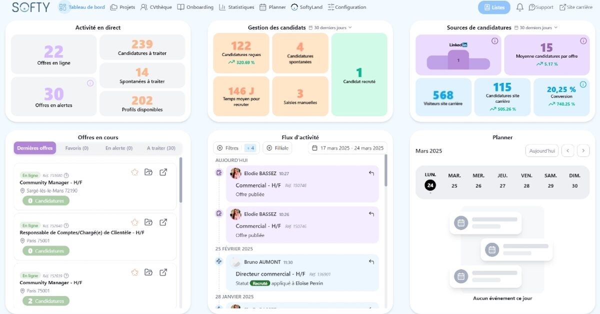 Softy : une solution ATS conçue pour optimiser le recrutement