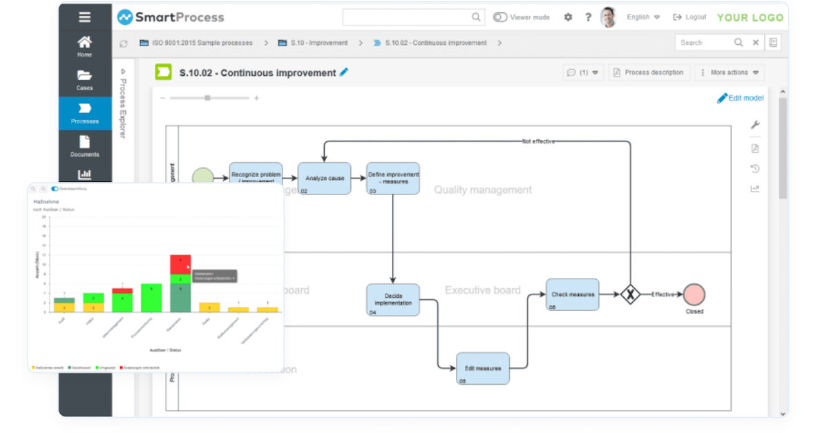 SmartProcess : une solution BPM pour modéliser, automatiser et ...