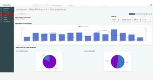 Tagaday : une plateforme de veille média polyvalente