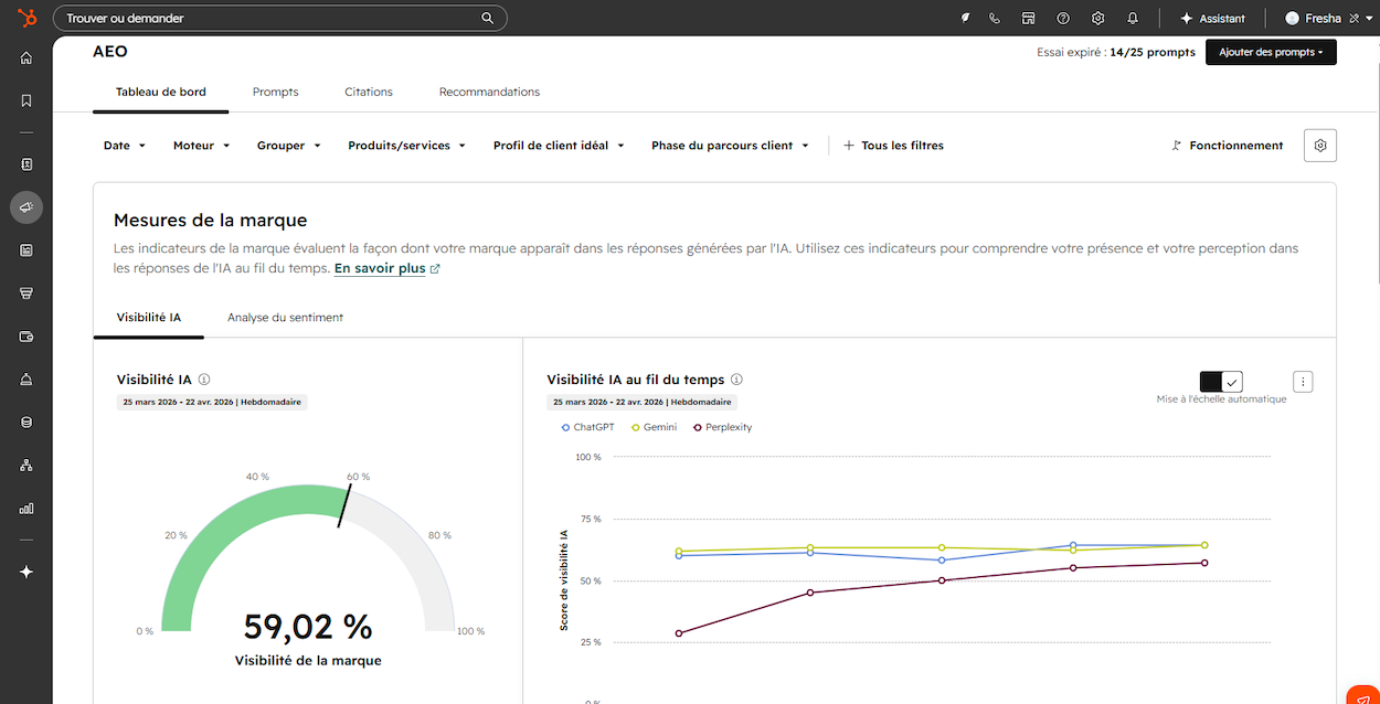 HubSpot AEO Un Outil Pour Mesurer La Pr sence De Sa Marque Dans Les HubSpot AEO Un Outil Pour Mesurer La Pr sence De Sa Marque Dans Les