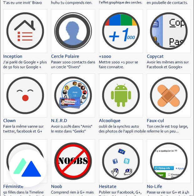 Des badges pour Google plus
