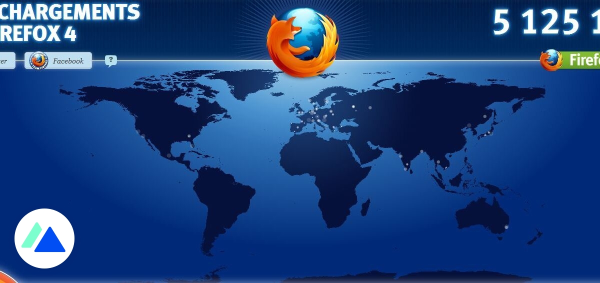 Firefox 4 : plus téléchargé en Europe qu’en Amérique du Nord