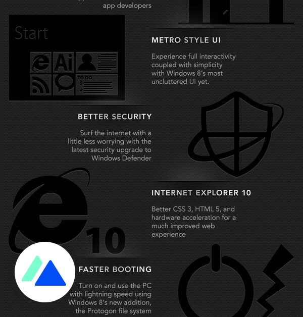 Windows 8 : les fonctionnalités du prochain OS de Microsoft