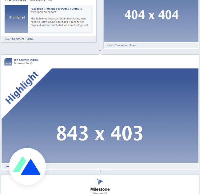 Les dimensions pour personnaliser Facebook Timeline