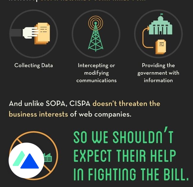 Le projet de loi CISPA, explications et implications