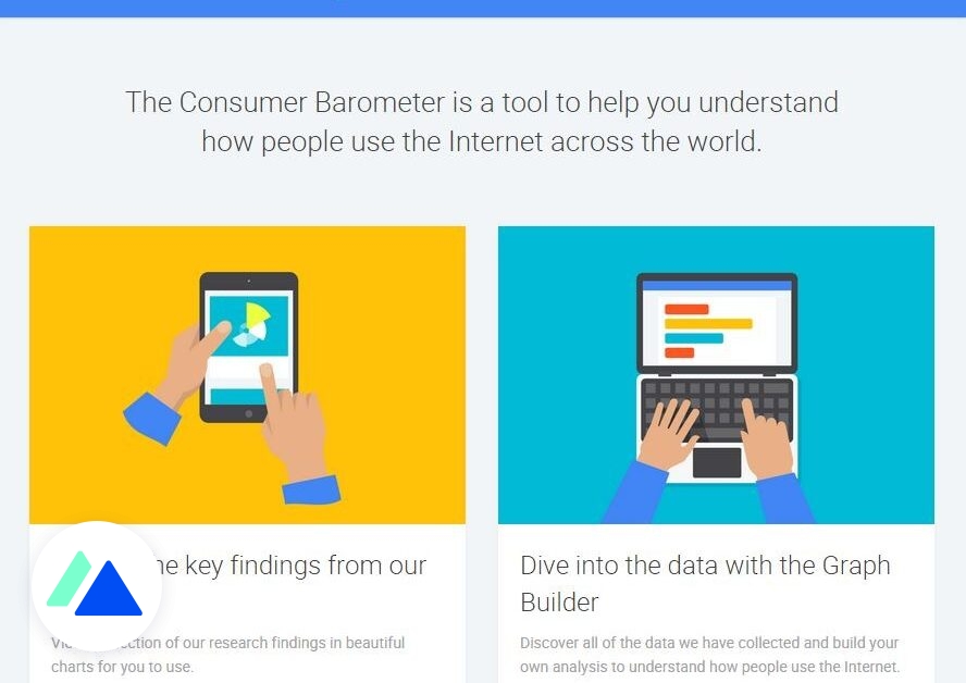 Google Consumer Barometer : l’usage du web en France et dans le monde ...