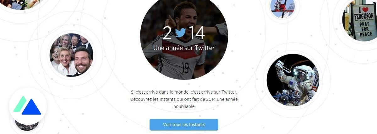 L’année 2014 selon Twitter