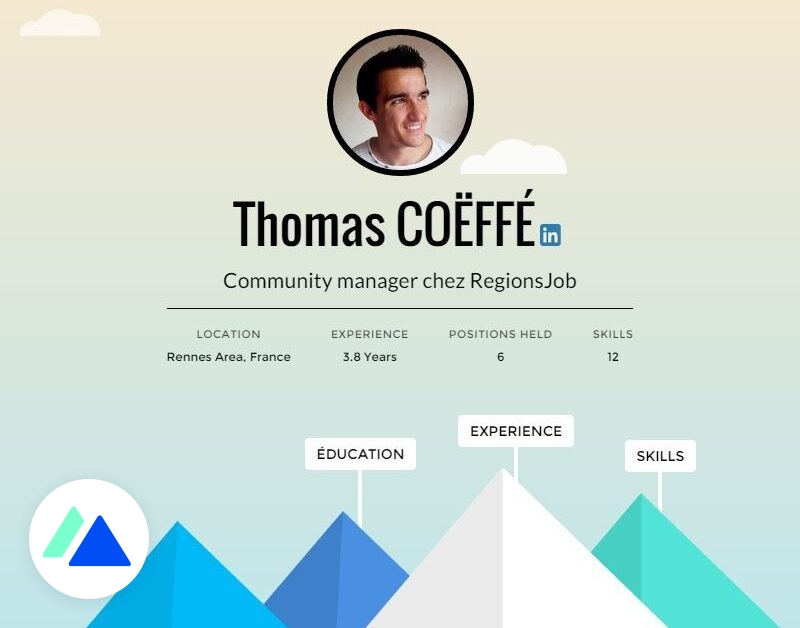 Générer un CV interactif sur SlideShare à partir de son profil LinkedIn