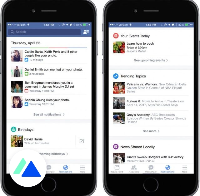 Facebook : lancement d’un nouveau hub de notifications enrichies
