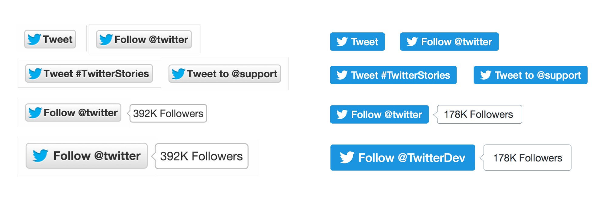 Logo Du Bouton Twitter Twitter : Le Réseau Social Commence à Tester