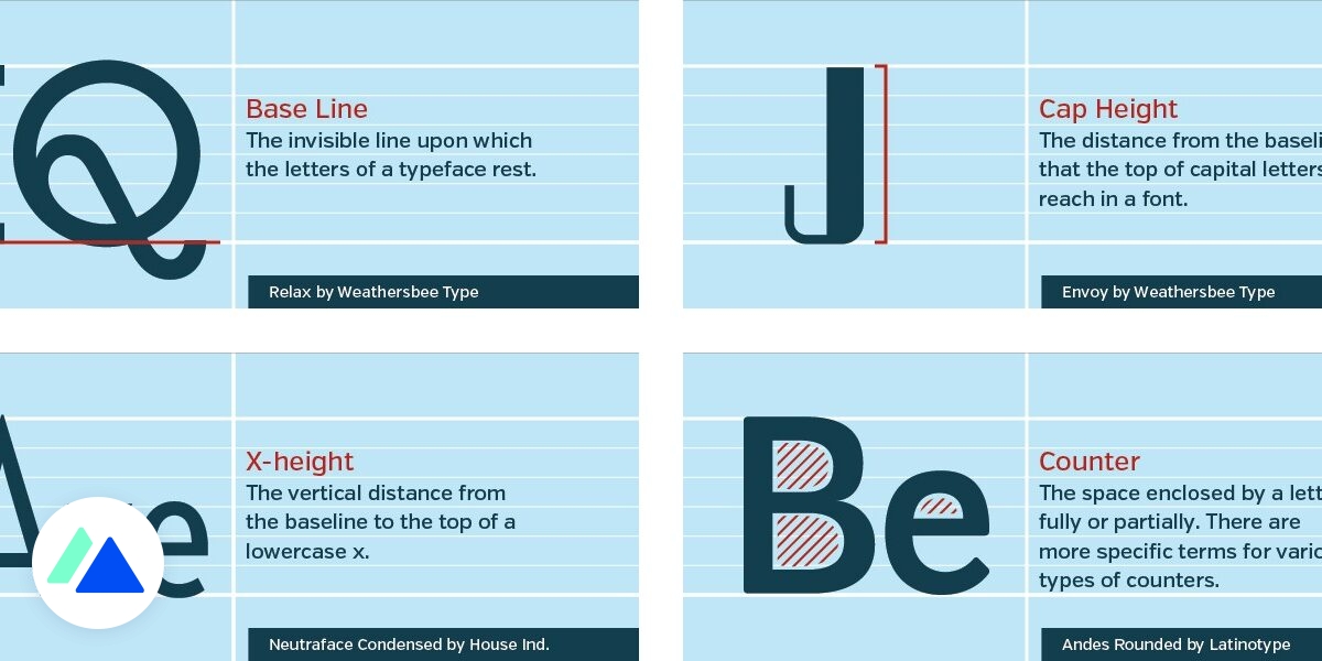 Typographie : 10 définitions à connaître