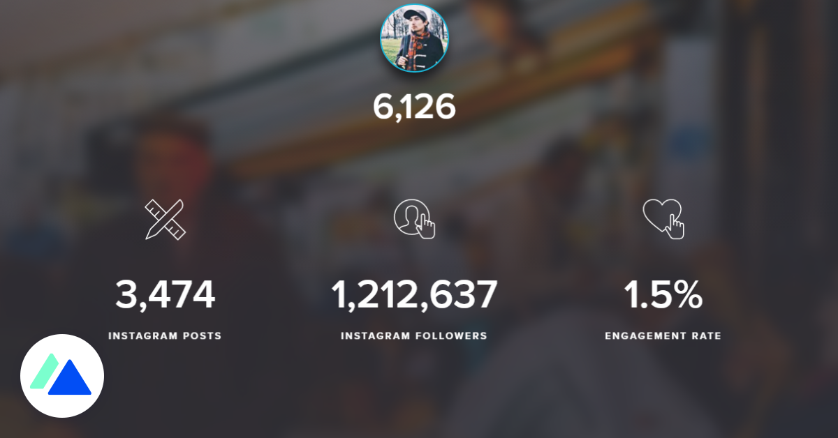 Influence : un outil pour mesurer la popularité des comptes Instagram