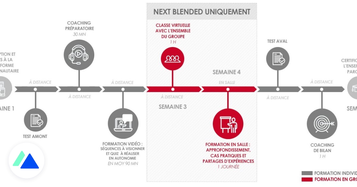 Web : toute l'actualité du digital et les nouveautés du web - Page 183 ...