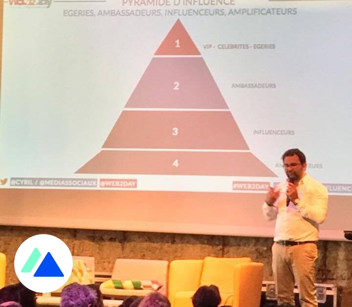 Marketing d’influence : une tendance en pleine croissance