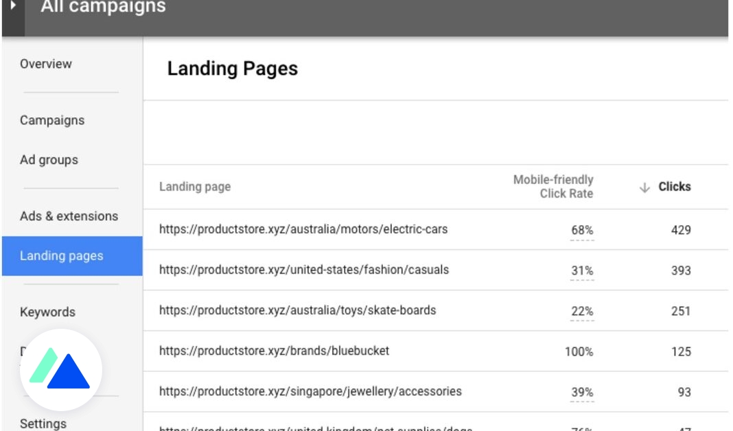 Google AdWords : évaluez l’optimisation mobile des landing pages
