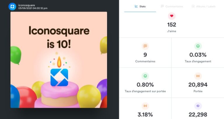 Iconosquare, un outil complet pour la gestion, l’analyse et le ...