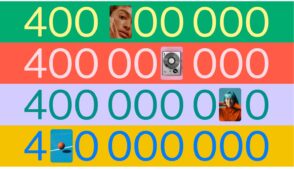 Chiffres Pinterest – 2021