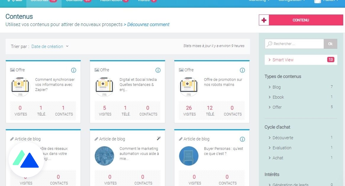 Plezi : une solution complète pour déployer sa stratégie d’inbound ...