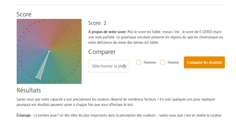 Faites le « Color IQ Test » de Pantone pour évaluer votre acuité visuelle