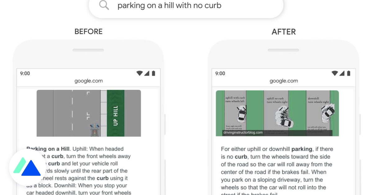 Google BERT : Google annonce la mise à jour la plus importante de son ...