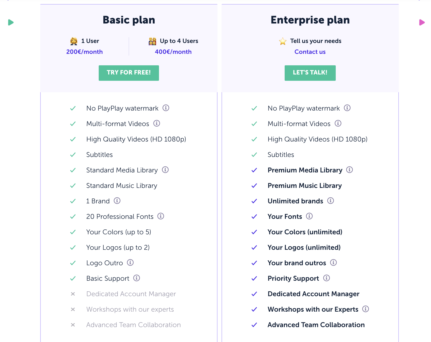 PlayPlay : l’outil parfait pour créer des vidéos professionnelles en ...