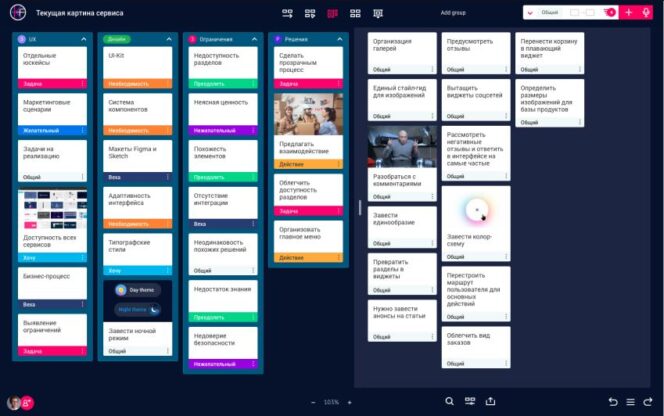 KnowFlow, un outil de mind mapping pour structurer vos idées